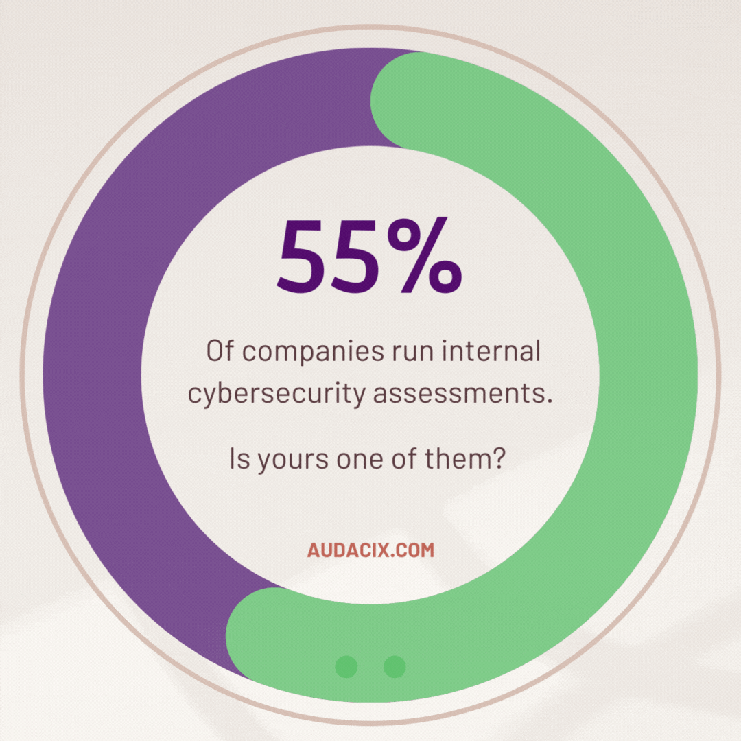 Webinar Application Security Best Practices From Leading Software Companies
